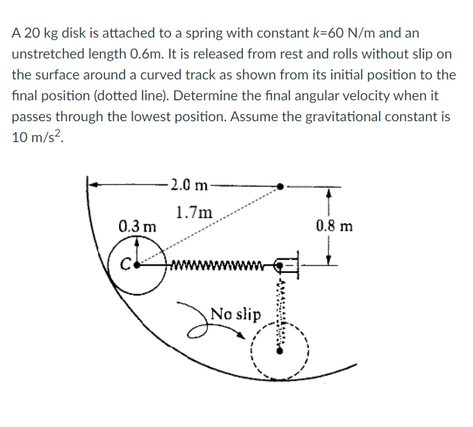 Solved A 20kg ﻿disk is attached to a spring with constant | Chegg.com