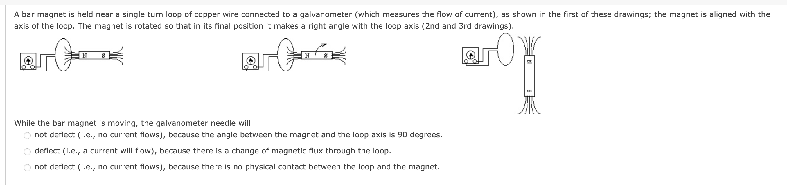 Solved axis of the loop. The magnet is rotated so that in | Chegg.com