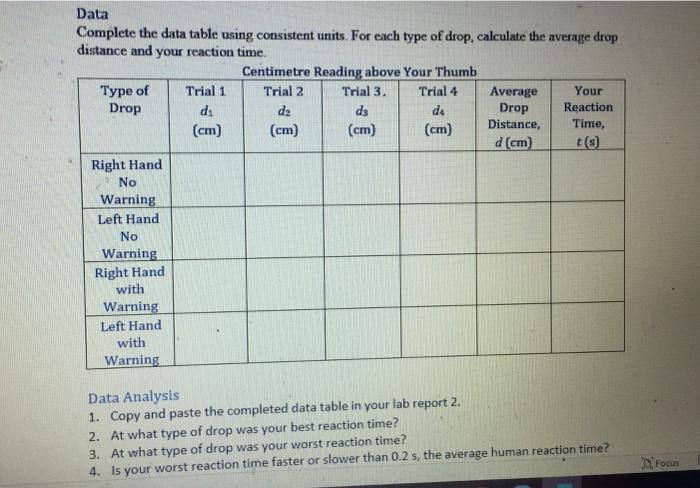 Solved Purpose To measure your reaction time to catch a | Chegg.com