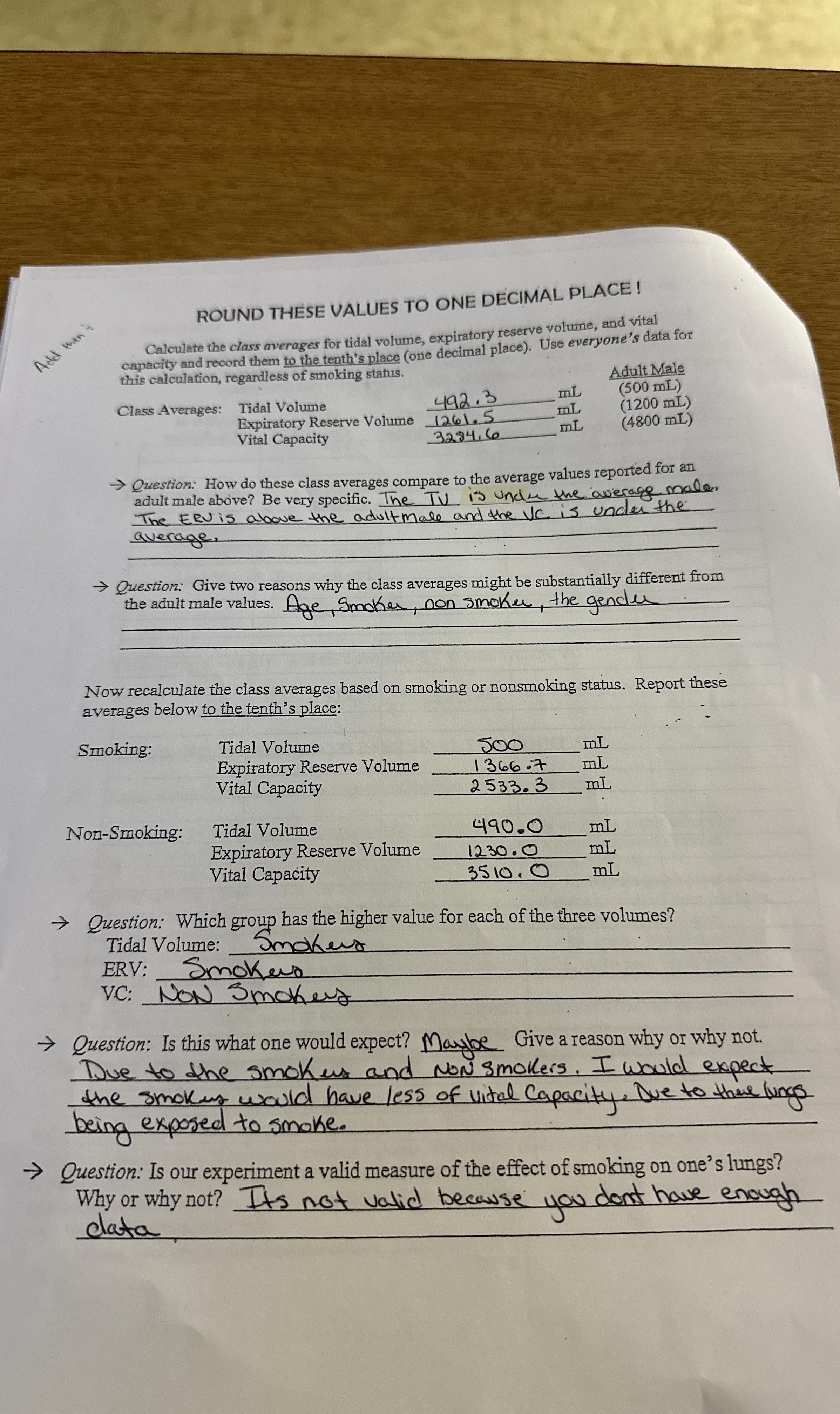 Solved ROUND THESE VALUES TO ONE DECIMAL PLACE!Calculate the | Chegg.com