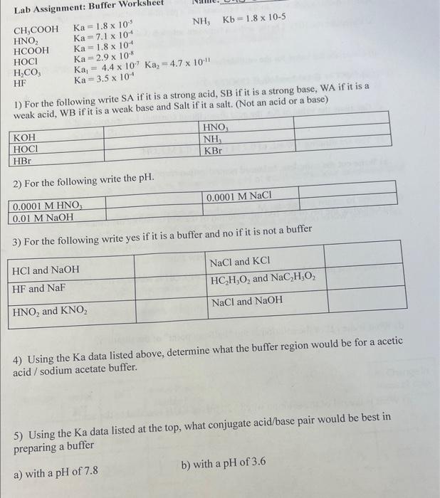 Solved Lab Assignment: Buffer Worksheet | Chegg.com