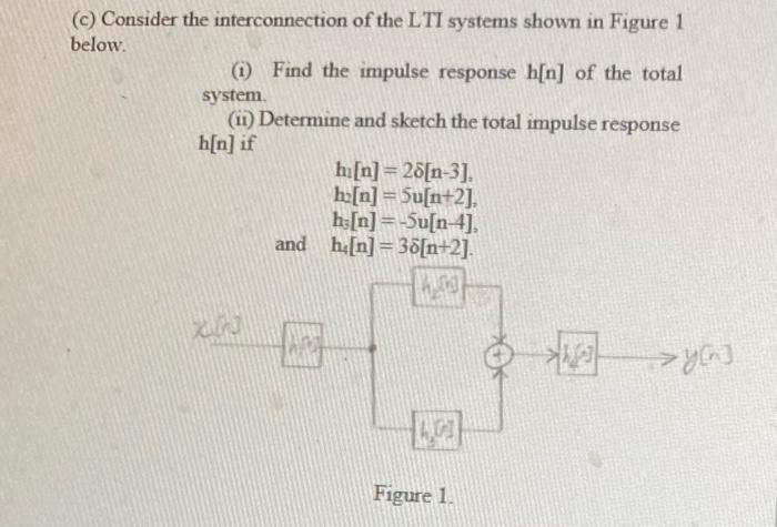 Solved (a) Consider an LTI system described by the impulse | Chegg.com