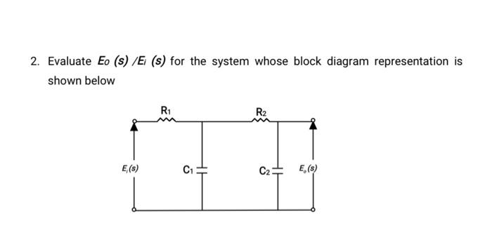 Solved 2. Evaluate E0(s)/Ei(s) for the system whose block | Chegg.com