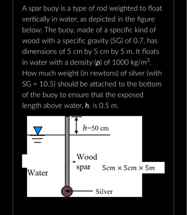 Solved A spar buoy is a type of rod weighted to float | Chegg.com