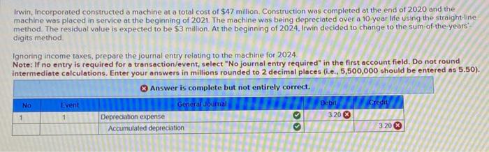 Solved Irwin, Incorporated constructed a machine at a total | Chegg.com