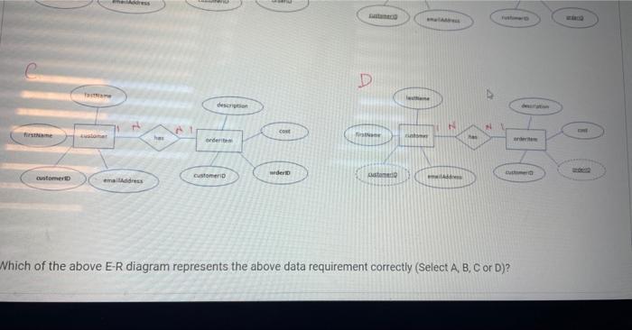Solved orderitem (desription, cost, customeriD, orderiD | Chegg.com