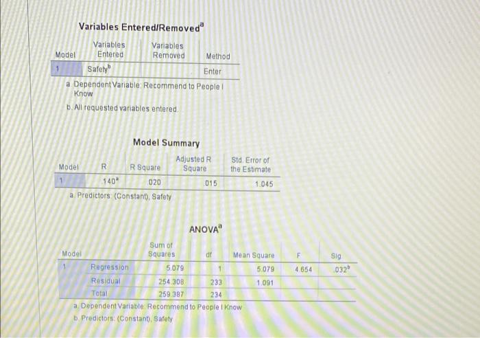 Solved Variables Enteredremoved Variables Variables Model
