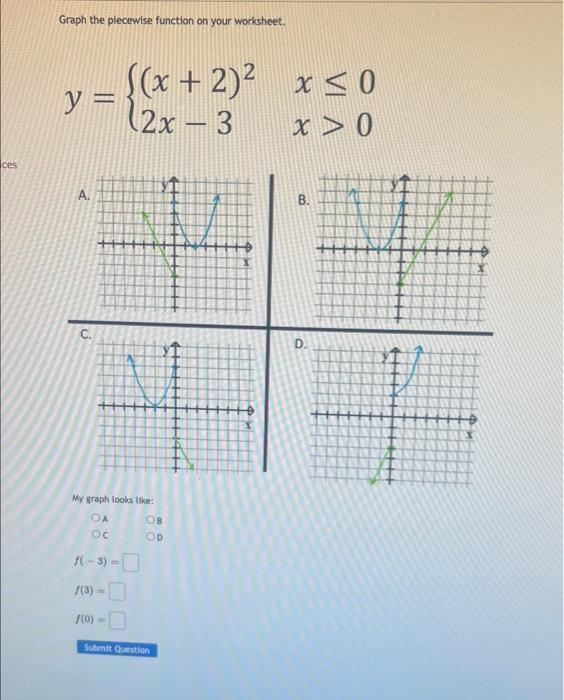 Solved Graph the piecewise function on your worksheet. y = | Chegg.com