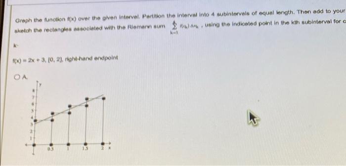 Solved Graph the function () over the given interval. | Chegg.com
