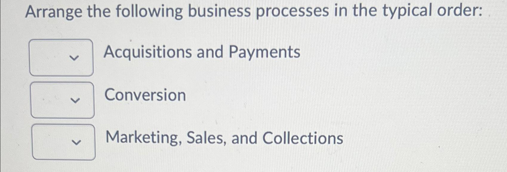 Solved Arrange the following business processes in the | Chegg.com