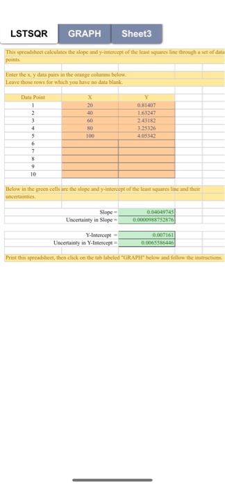 Solved Attach graph of period squared vs. length. slope H | Chegg.com