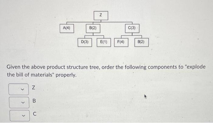 Given the above product structure tree, order the | Chegg.com