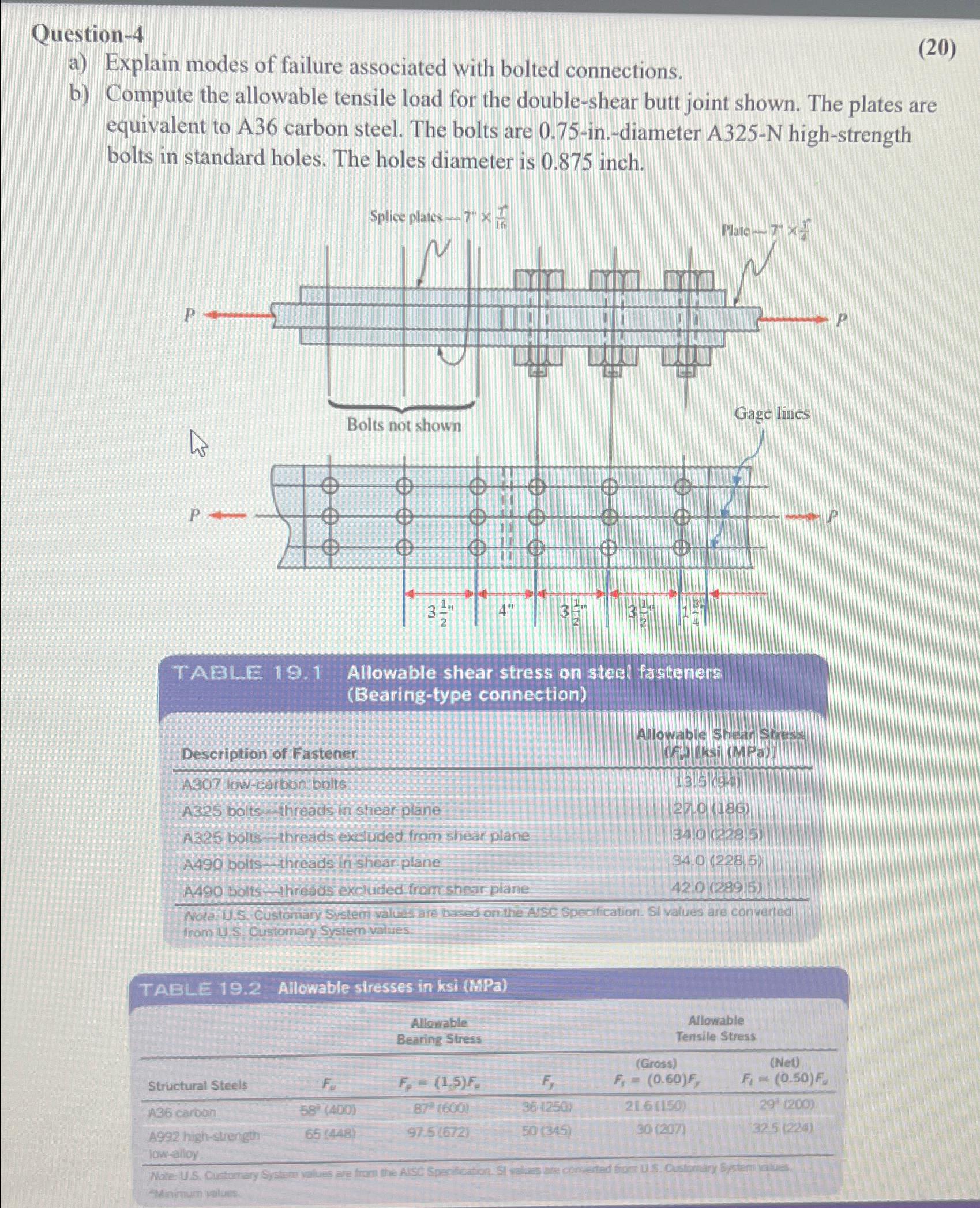 Solved Question-4a) ﻿Explain modes of failure associated | Chegg.com