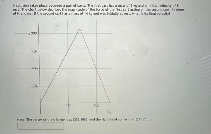 Solved A collision takes place between a pair of carts. The | Chegg.com