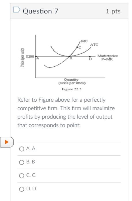 Solved Question 7 1pts Refer to Figure above for a perfectly | Chegg.com Solved Question 7 1pts Refer to Figure above for a perfectly | Chegg.com