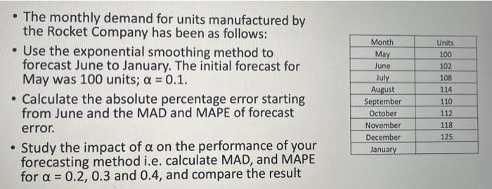 Solved - The monthly demand for units manufactured by the | Chegg.com