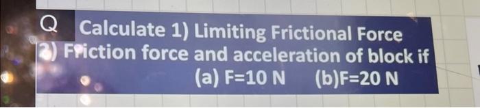 Solved Q Calculate 1) Limiting Frictional Force 2) Friction | Chegg.com