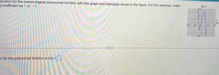 Solved Write an equation for the lowest-degree polynomial | Chegg.com