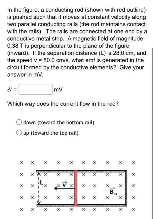 Solved In the figure, a conducting rod (shown with red | Chegg.com