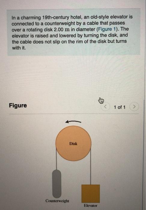 Solved In a charming 19th-century hotel, an old-style | Chegg.com