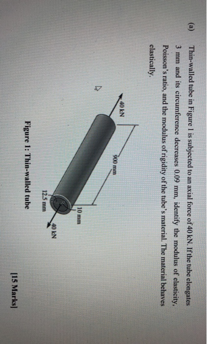 Solved (a) Thin-walled tube in Figure 1 is subjected to an | Chegg.com