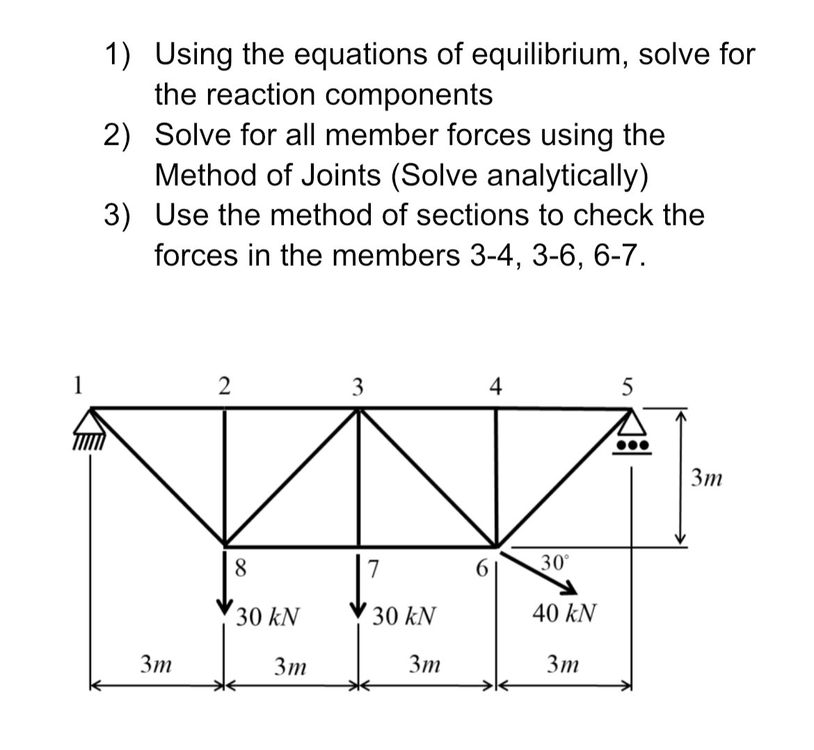 Solved Using the equations of equilibrium, solve for the | Chegg.com