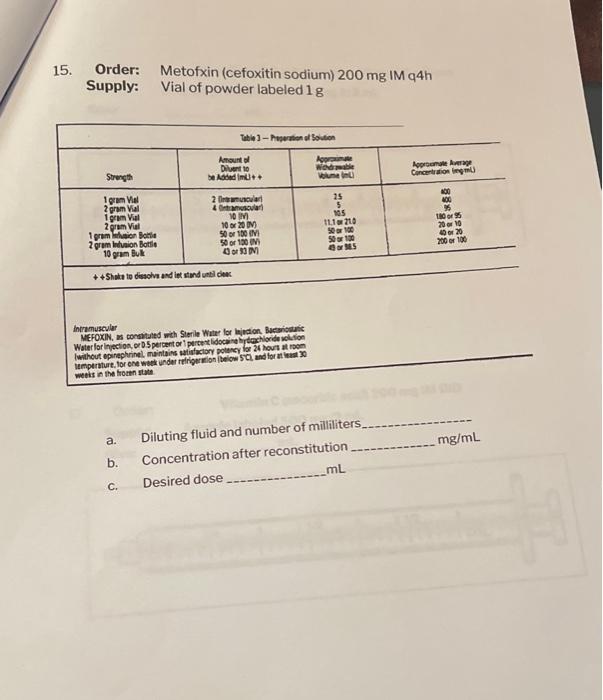 Solved 15. Order: Metofxin (cefoxitin sodium) 200mgIMq4h | Chegg.com