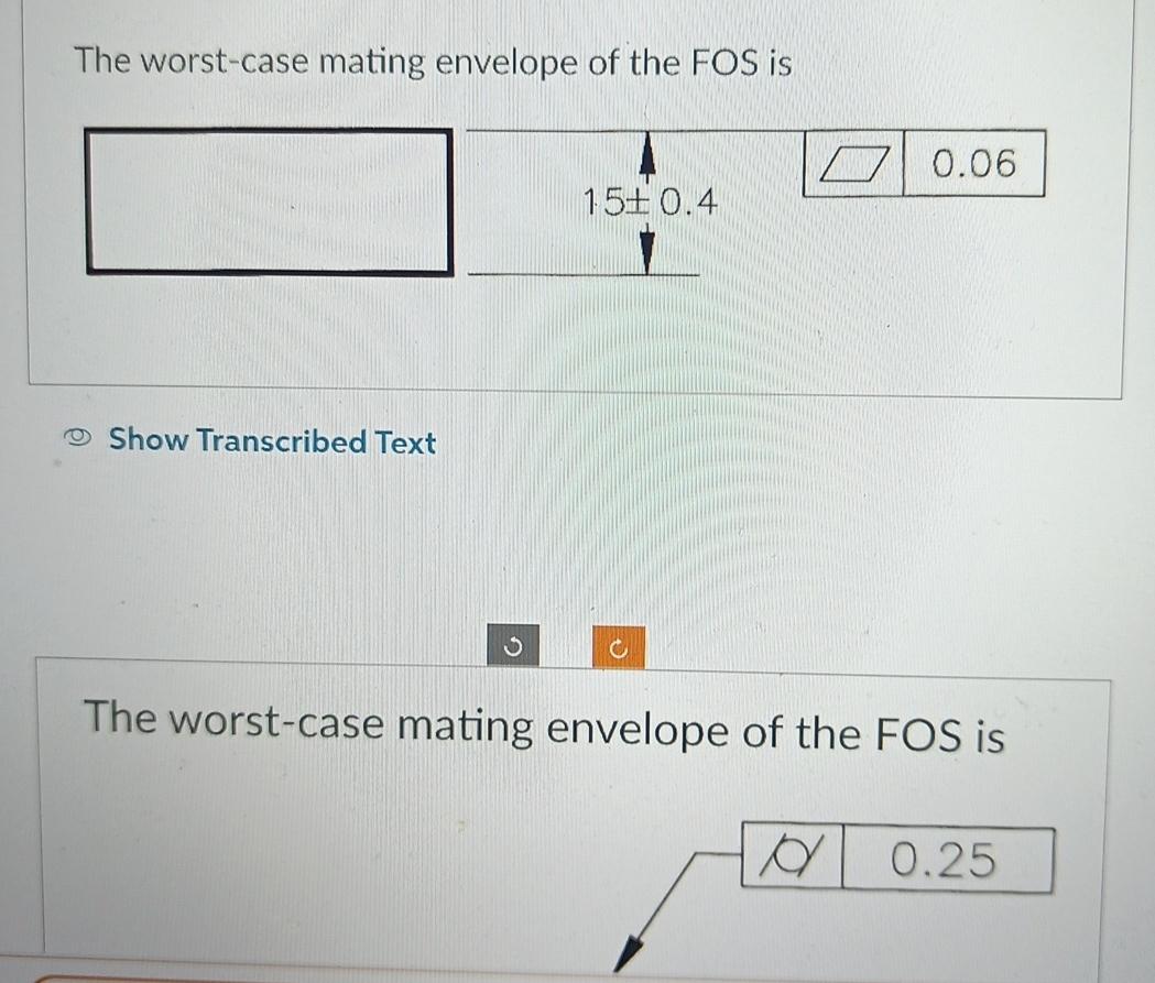 Solved The worst-case mating envelope of the FOS isShow | Chegg.com