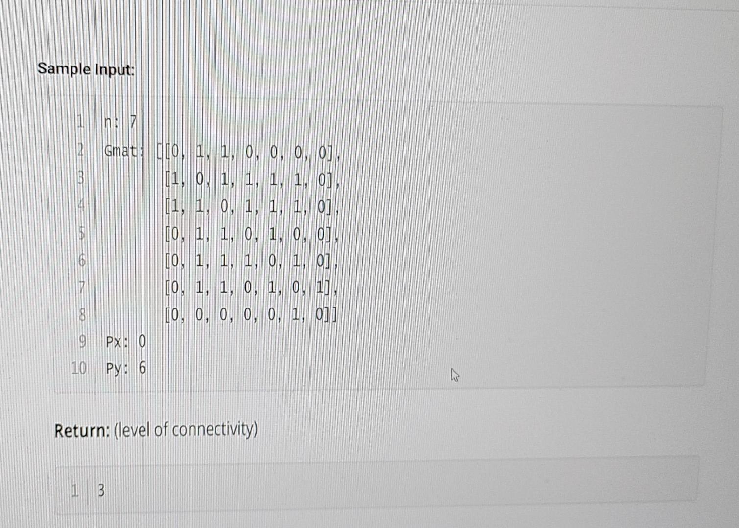 Solved Consider a social network of friends/relatives, most | Chegg.com