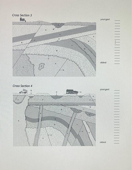 Solved Cross Section 3 youngest Cross Section 4 youngest | Chegg.com