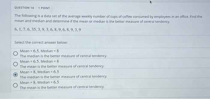Solved QUESTION 14 - 1 POINT The following is a data set of | Chegg.com
