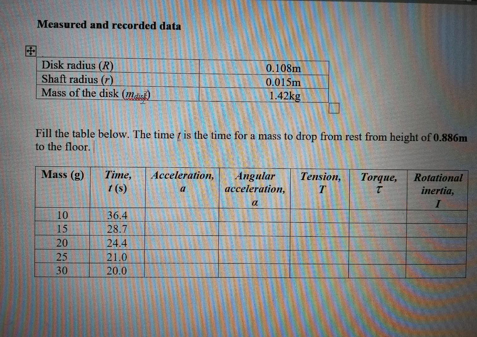 Solved EXPERIMENT: MEASURING ROTATIONAL INERTIA Introduction | Chegg.com
