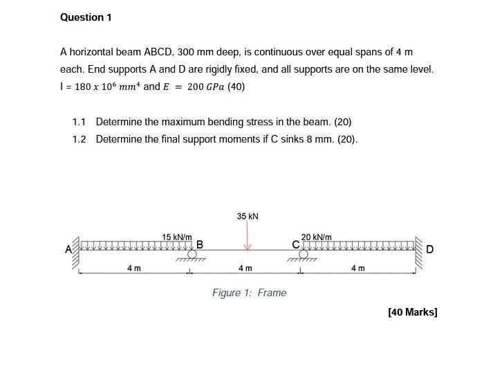 Solved A horizontal beam ABCD, 300 mm deep, is continuous | Chegg.com