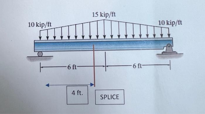 Solved The figure represents a Wide flange W24x62 beam, | Chegg.com