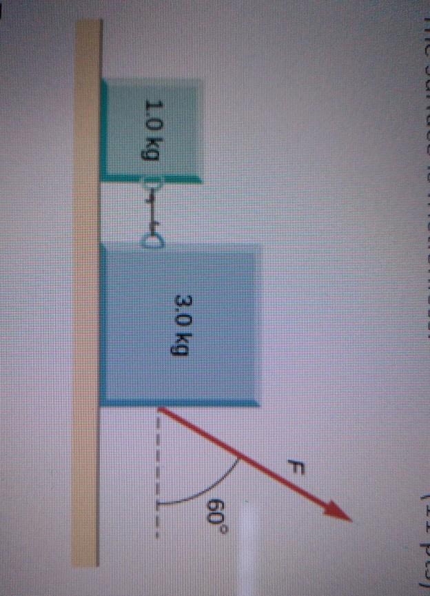 Solved A Force F Produces An Acceleration Of 2 0 M S 2 To