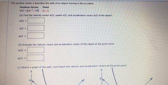 Solved The position vector describes the path of an object | Chegg.com