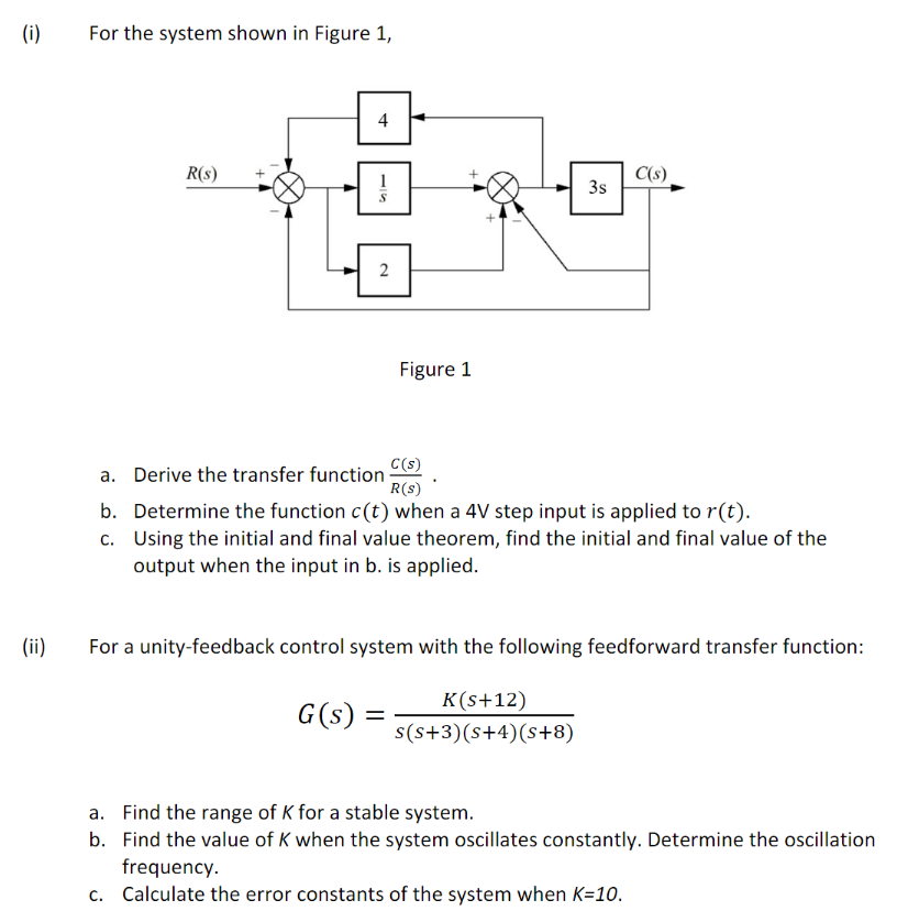 Solved (i) ﻿For the system shown in Figure 1,Figure 1a. | Chegg.com