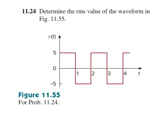 Solved 11.24 Determine the rms value of the waveform in Fig. | Chegg.com