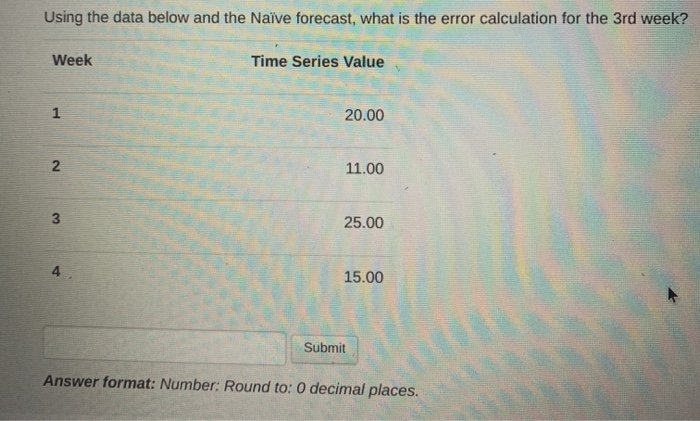 Solved Using the data below and the Naïve forecast, what is | Chegg.com