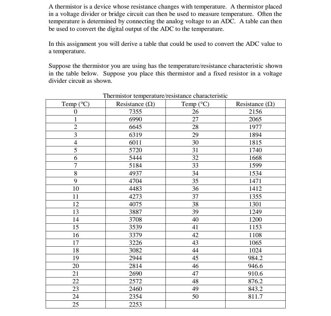 Solved A thermistor is a device whose resistance changes | Chegg.com