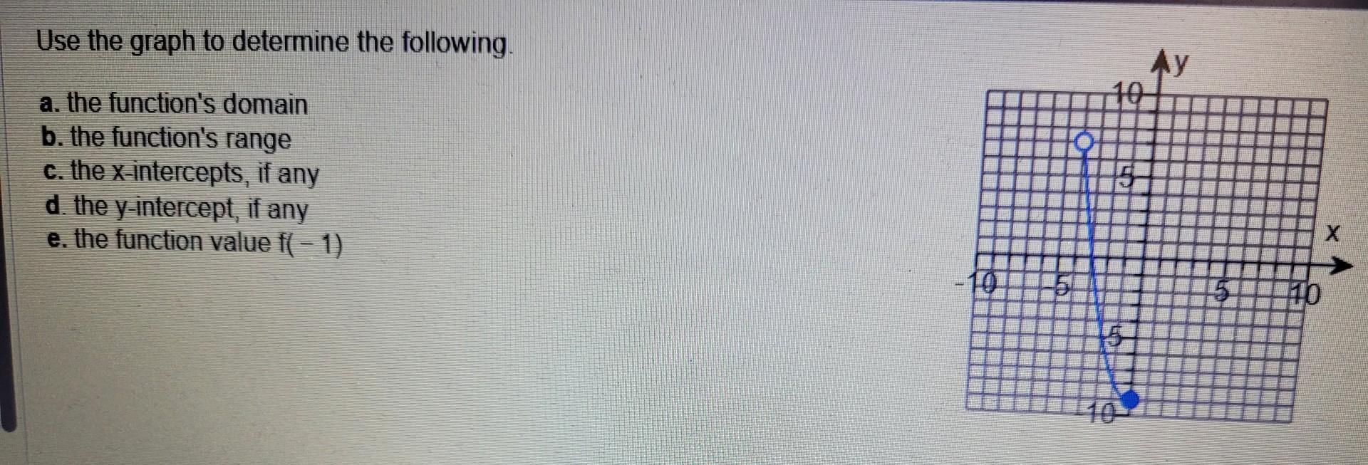 Solved Use the graph to determine the following. a. the | Chegg.com