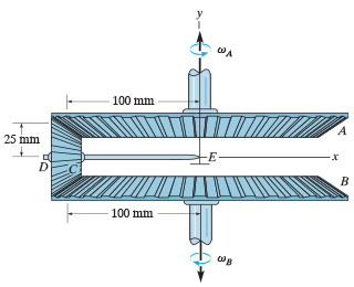 Solved The plate gears A and B are rotating with the angular | Chegg.com
