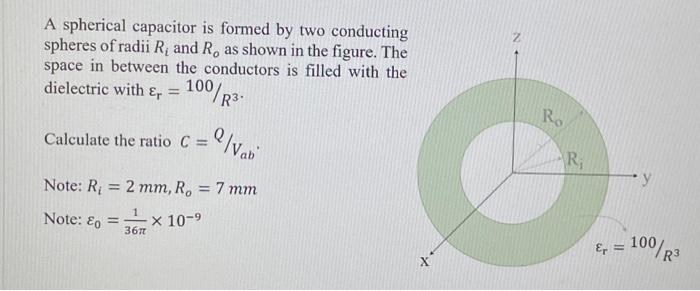 Solved A spherical capacitor is formed by two conductin | Chegg.com
