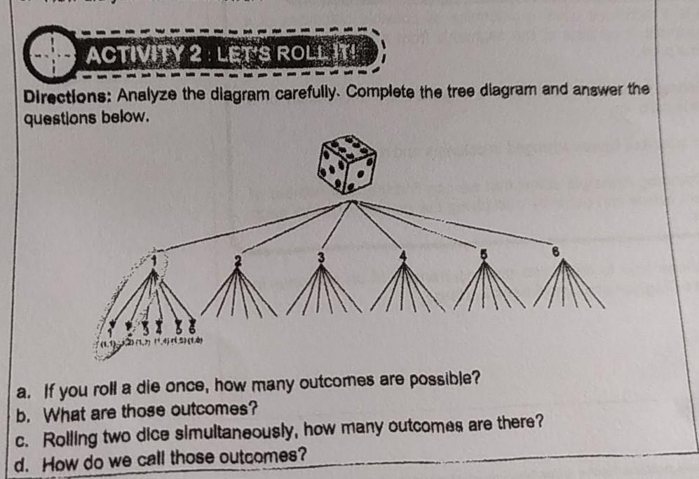 Solved ACTIVITY 2: LET'S ROLLIT! Directions: Analyze the | Chegg.com