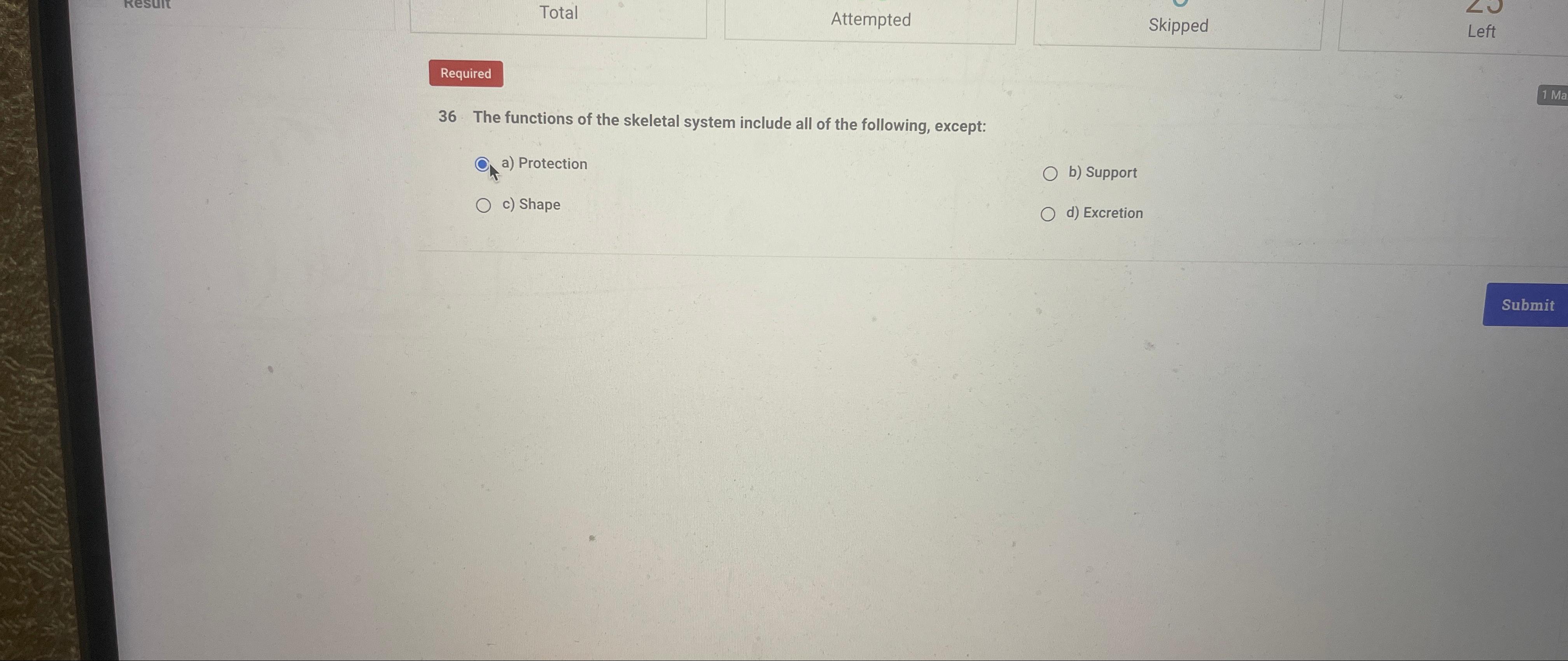 Solved TotalAttemptedSkippedLeftRequired36 ﻿The functions of | Chegg.com