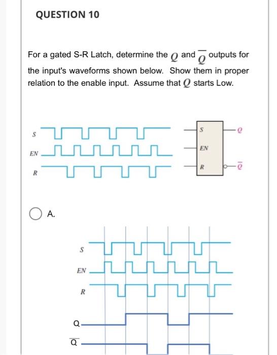 Solved QUESTION 10 For a gated S-R Latch, determine the Q | Chegg.com
