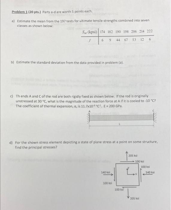 Solved Problem 1 ( 20 pts.) Parts a-d are worth 5 points | Chegg.com