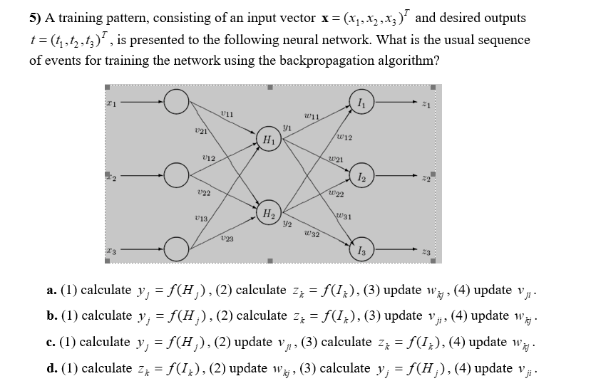 Solved A training pattern, consisting of an input vector | Chegg.com