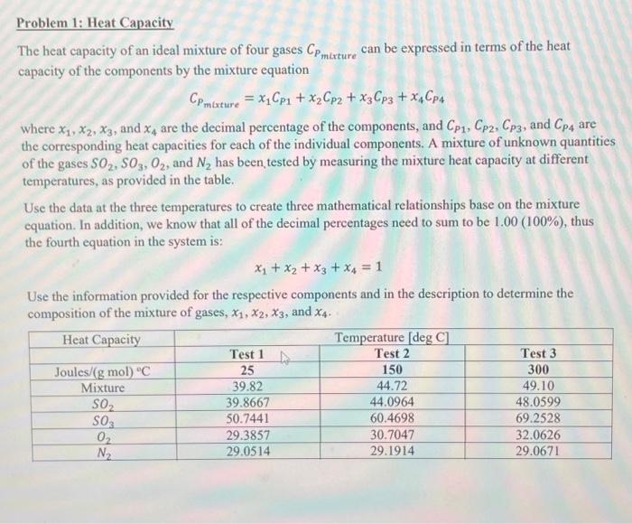 Solved Problem 1: Heat Capacity The heat capacity of an | Chegg.com