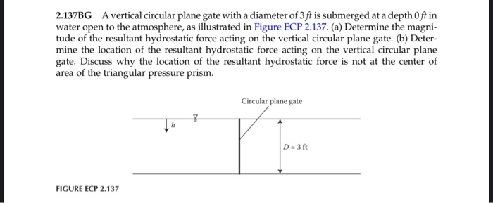 Solved 2.137BG A vertical circular plane gate with a | Chegg.com